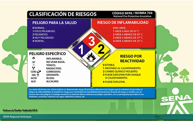 Centro de Servicios y Gestión Empresarial - SENA Regional Antioquia ...